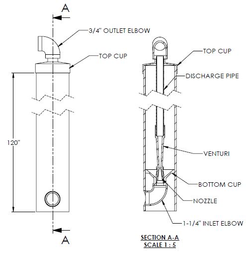 Sek-2 Monarch Sewage Ejector - Alberta Wilbert Sales